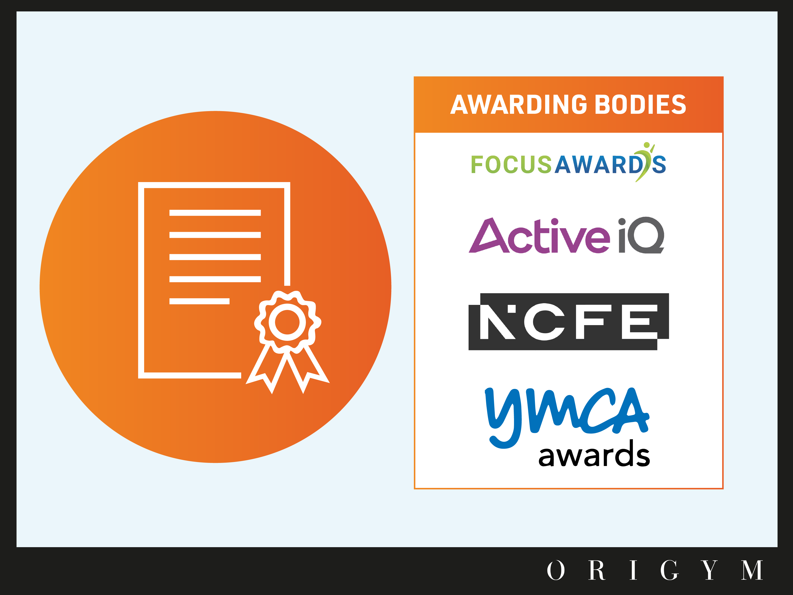 Best Personal Training Courses Compared | OriGym